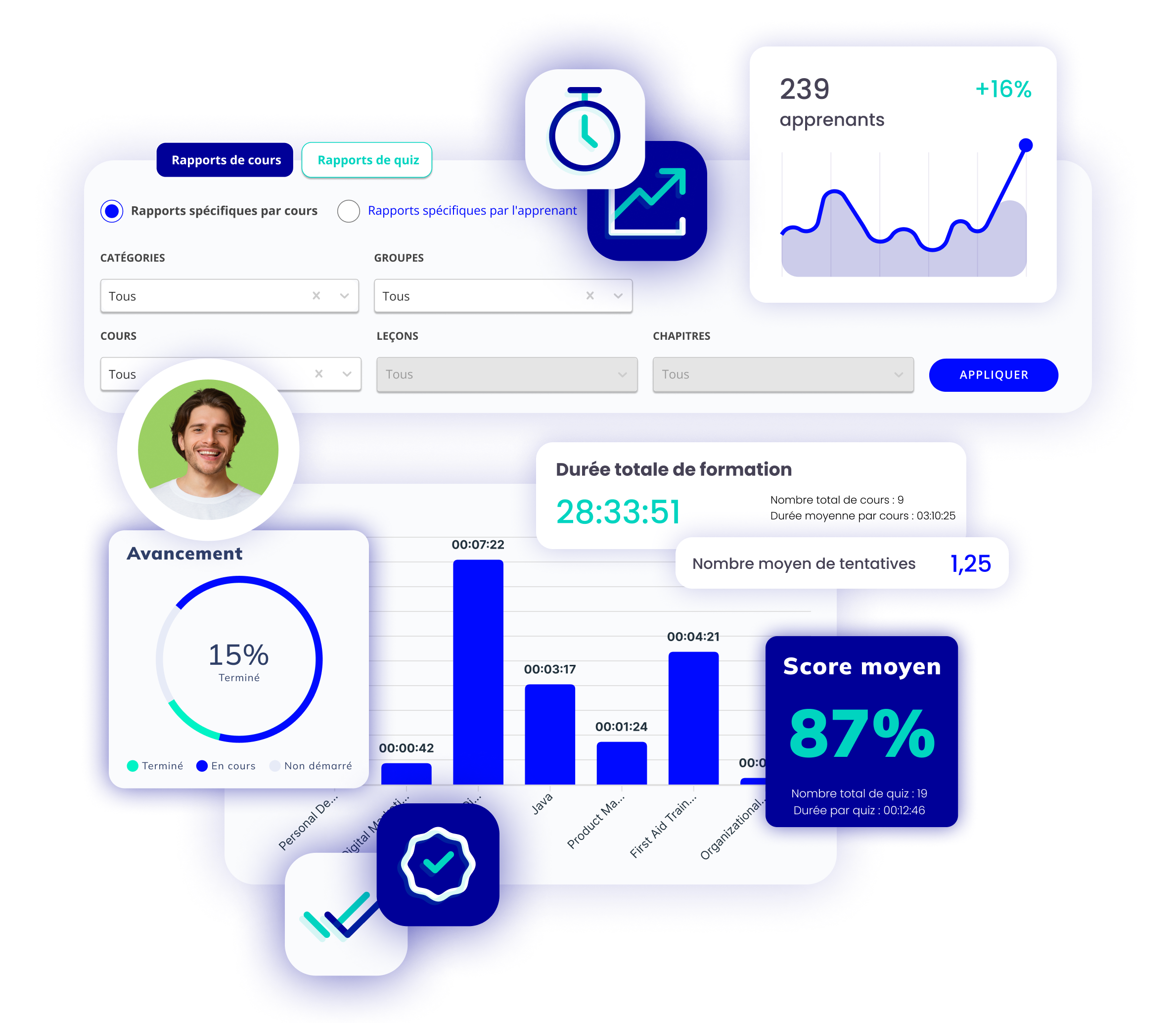 Pourquoi – T(y)tch